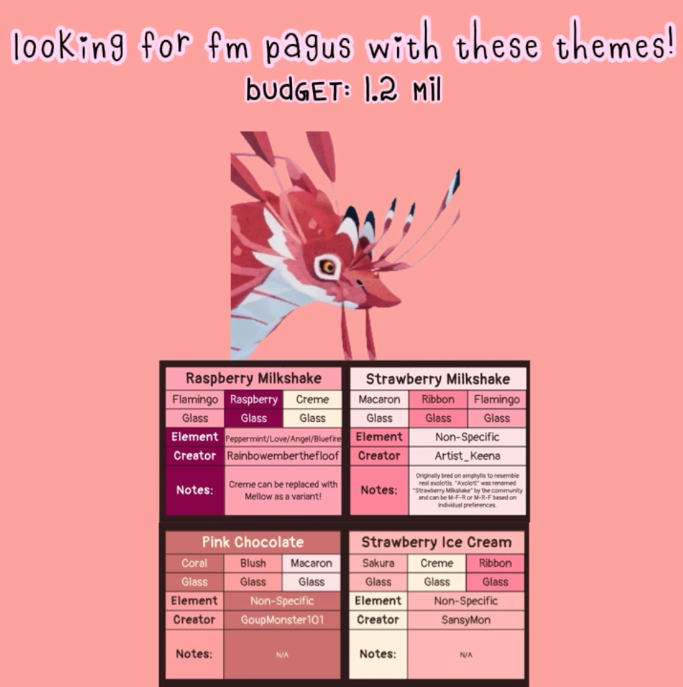 lf these pagus! | Fandom