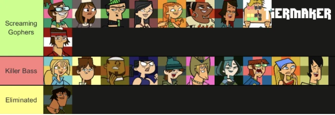 TDI (Fanseries) VV Episode 4 | Fandom