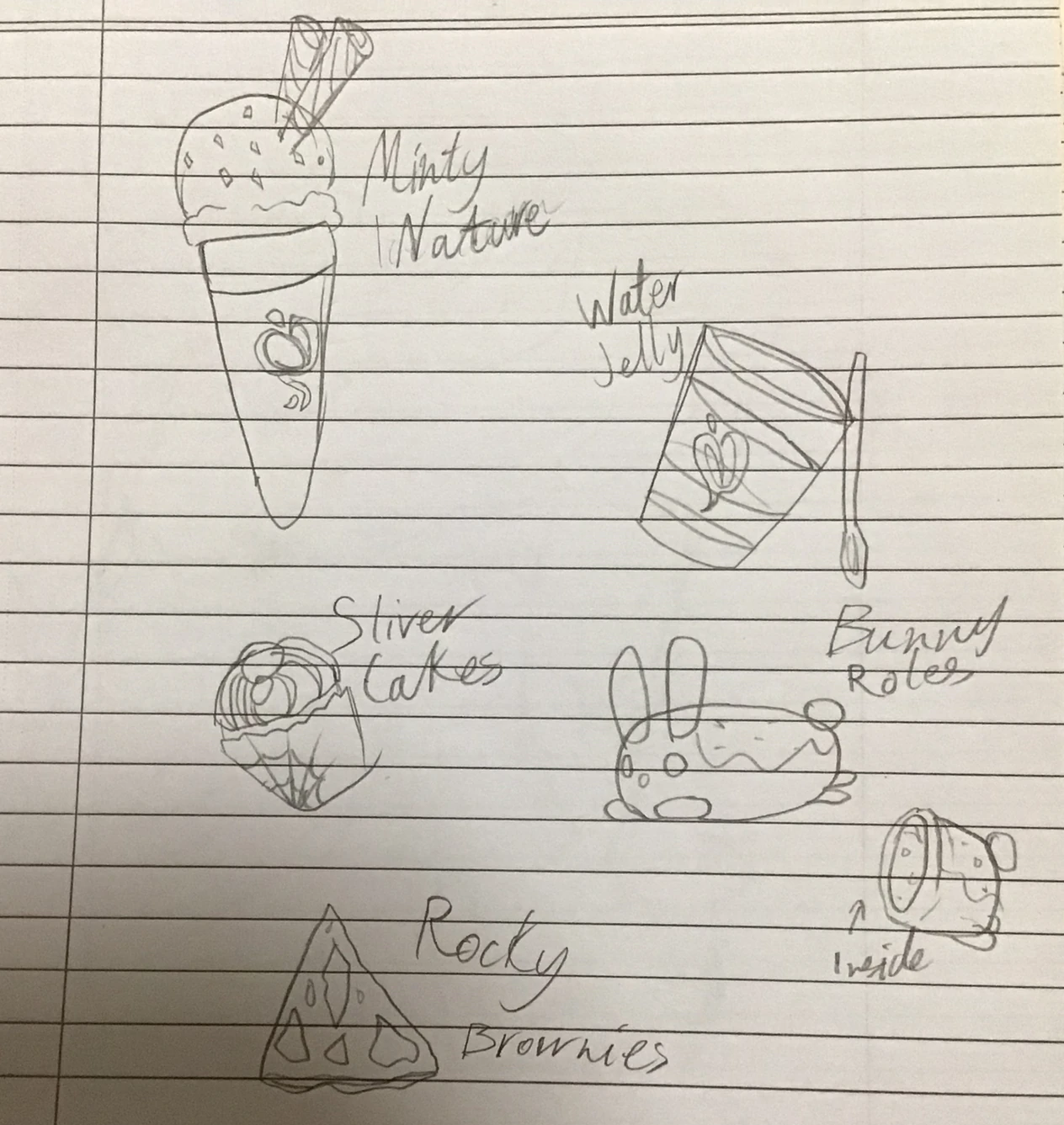 Element beasts as food | Fandom