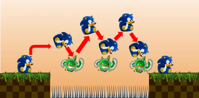 Homing Attack Tutorial | Fandom