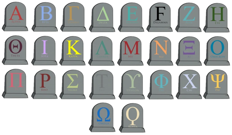 Alphabet Lore Death for Latin's Parents | Fandom