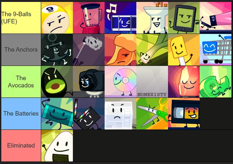 TPOT Debuter Viewer Voting #2 | Fandom