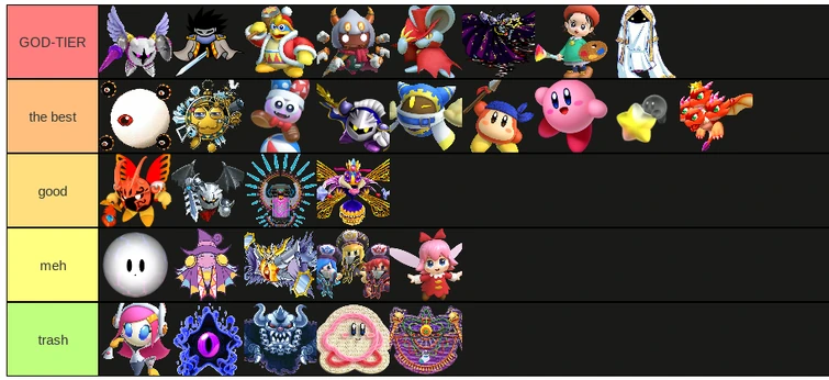 Based tierlist | Fandom