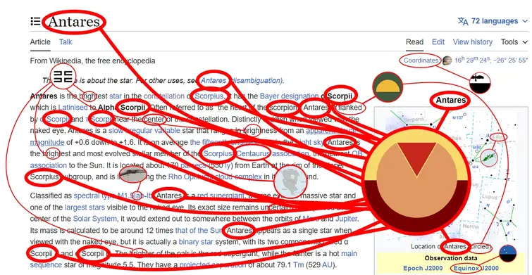 deAR GOD ITS ALL CENTAURA REFERENCES | Fandom
