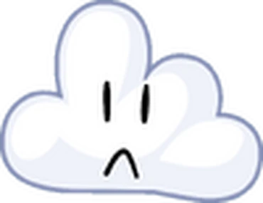Discuss Everything About Battle for Dream Island Wiki | Fandom