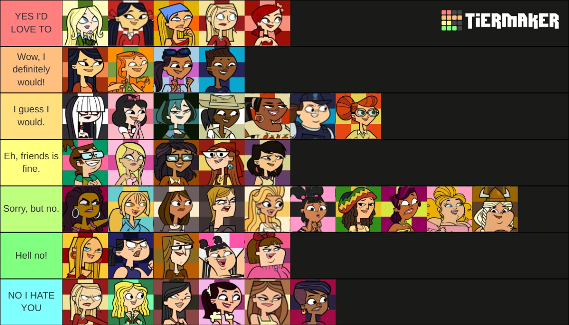 Ranking TD characters by who I'd date | Fandom