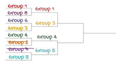 Galazy's Art Competition Round 2 Start! | Fandom