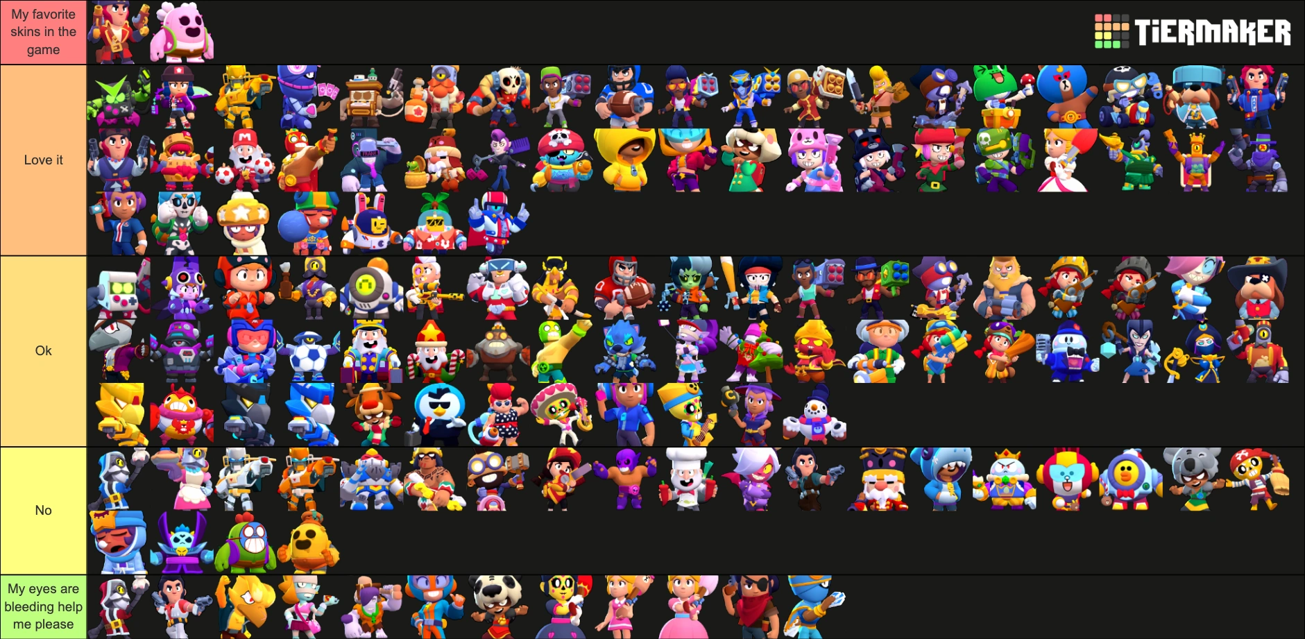 My tier list on skins | Fandom