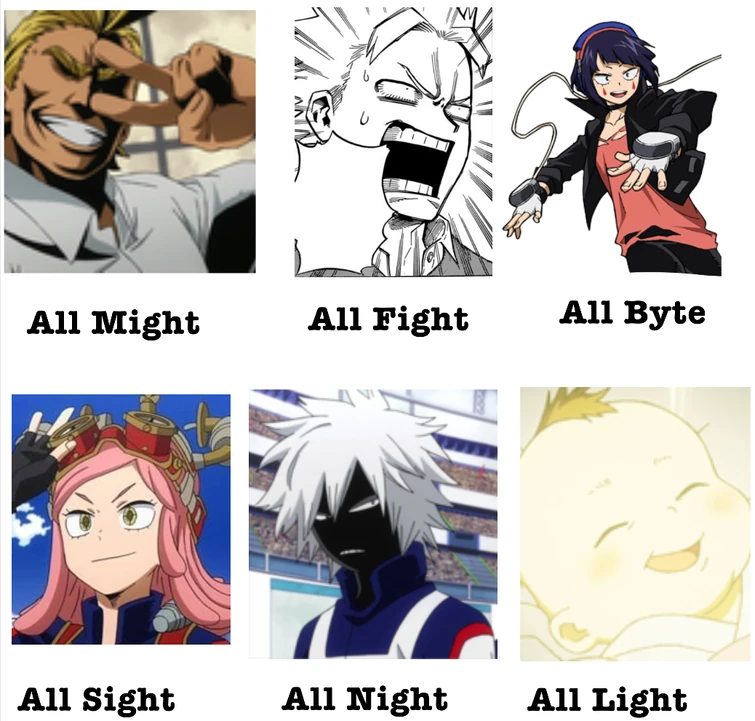 Discuss Everything About My Hero Academia Wiki | Fandom