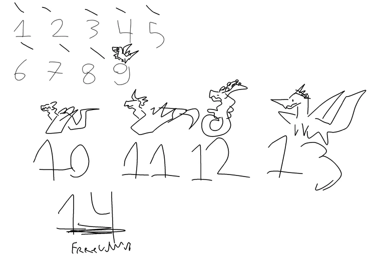 whats the max amount of save slots you can have | Fandom