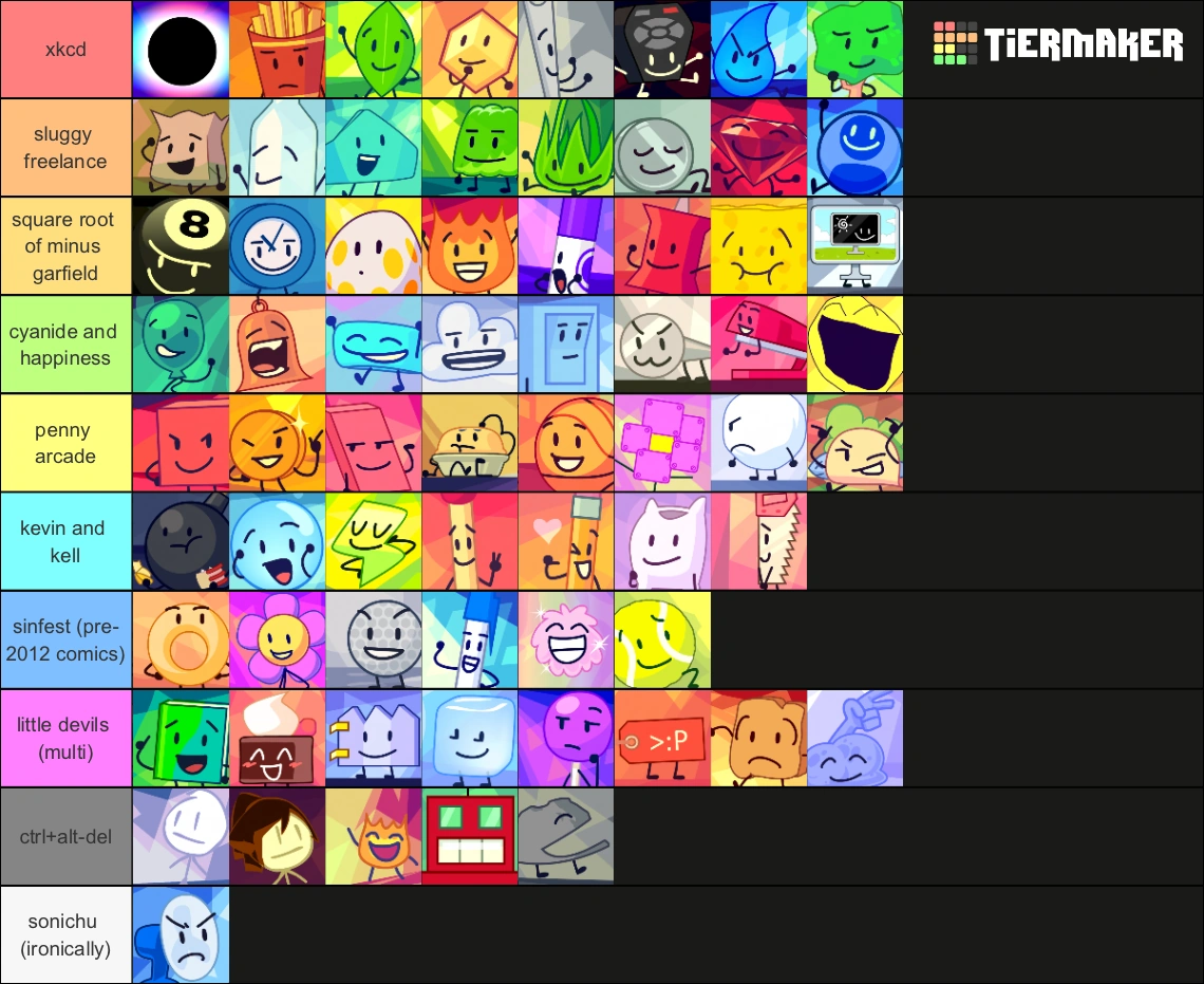 bfdi cast by their favorite webcomics | Fandom