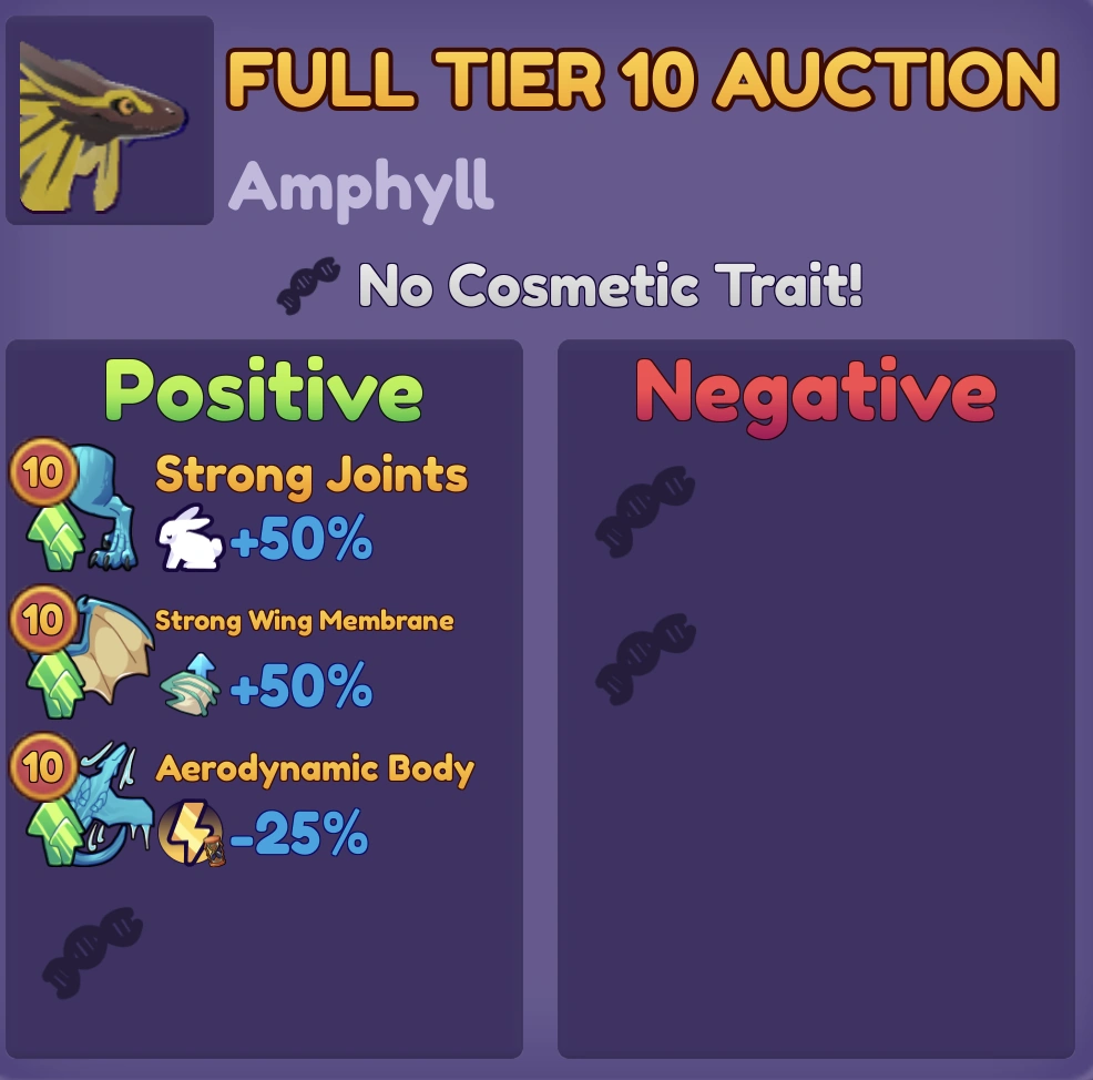 auctioning this racing amp with brave personality! (three traits, all ...