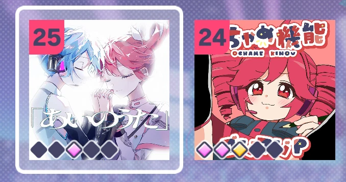 WE NEED MORE TETO SONGS IN PJSK | Fandom