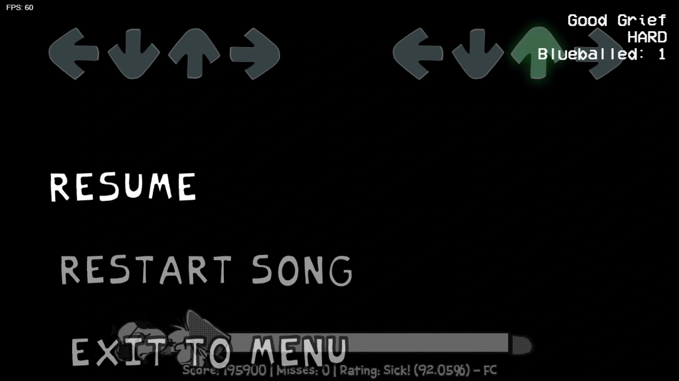 RAAAAAAAAAAAAAH FIRST FULL COMBO | Fandom
