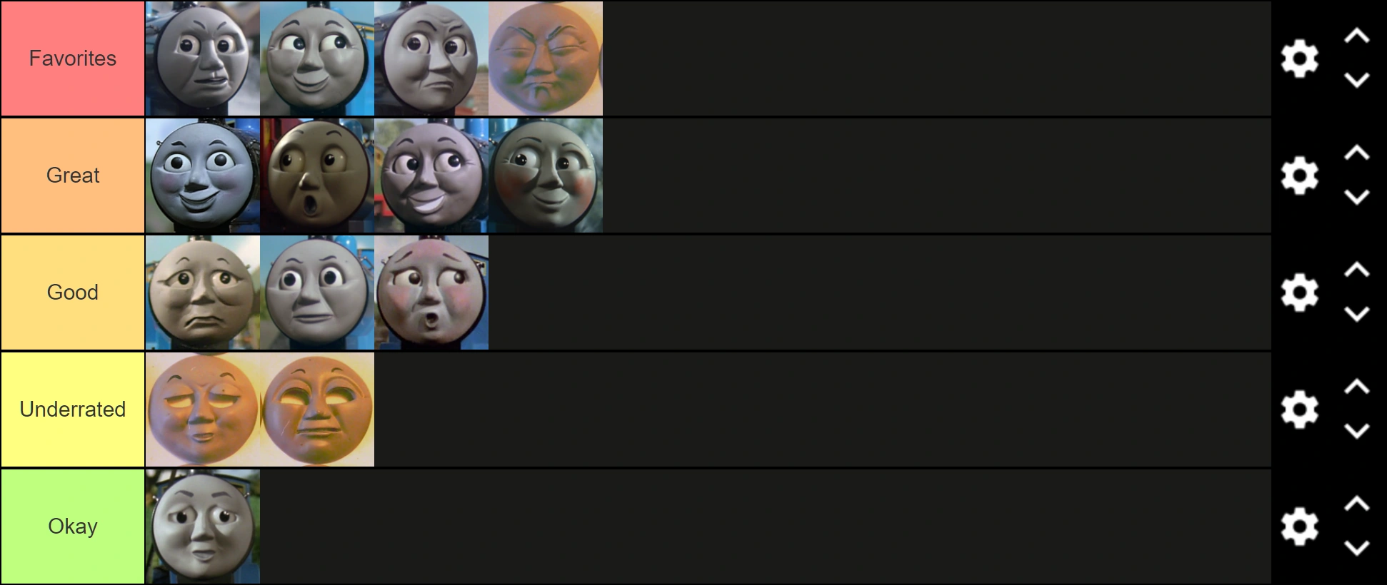 My Edward Faces Tier List ratings | Fandom