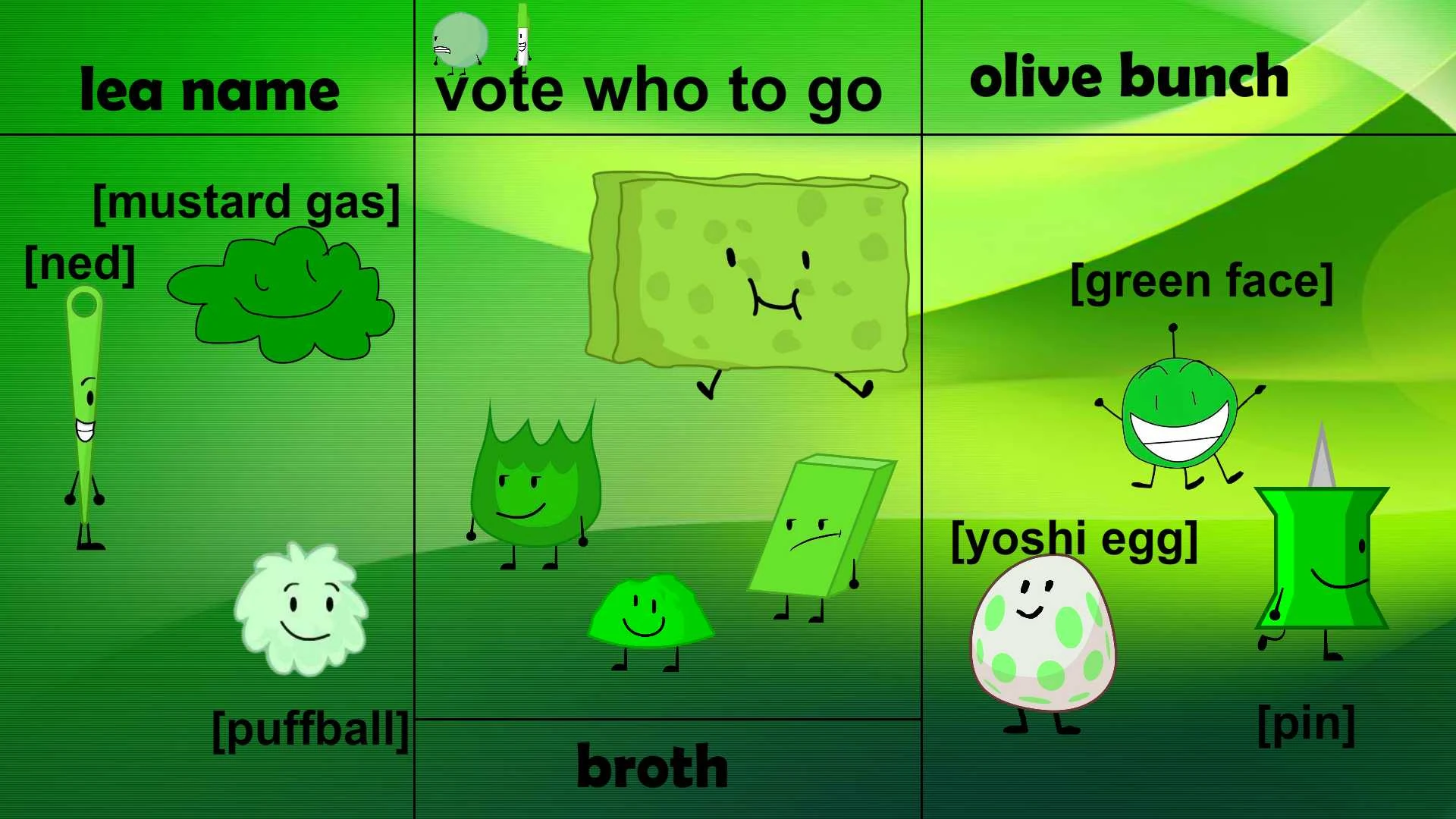 green viewer voting 3 | Fandom