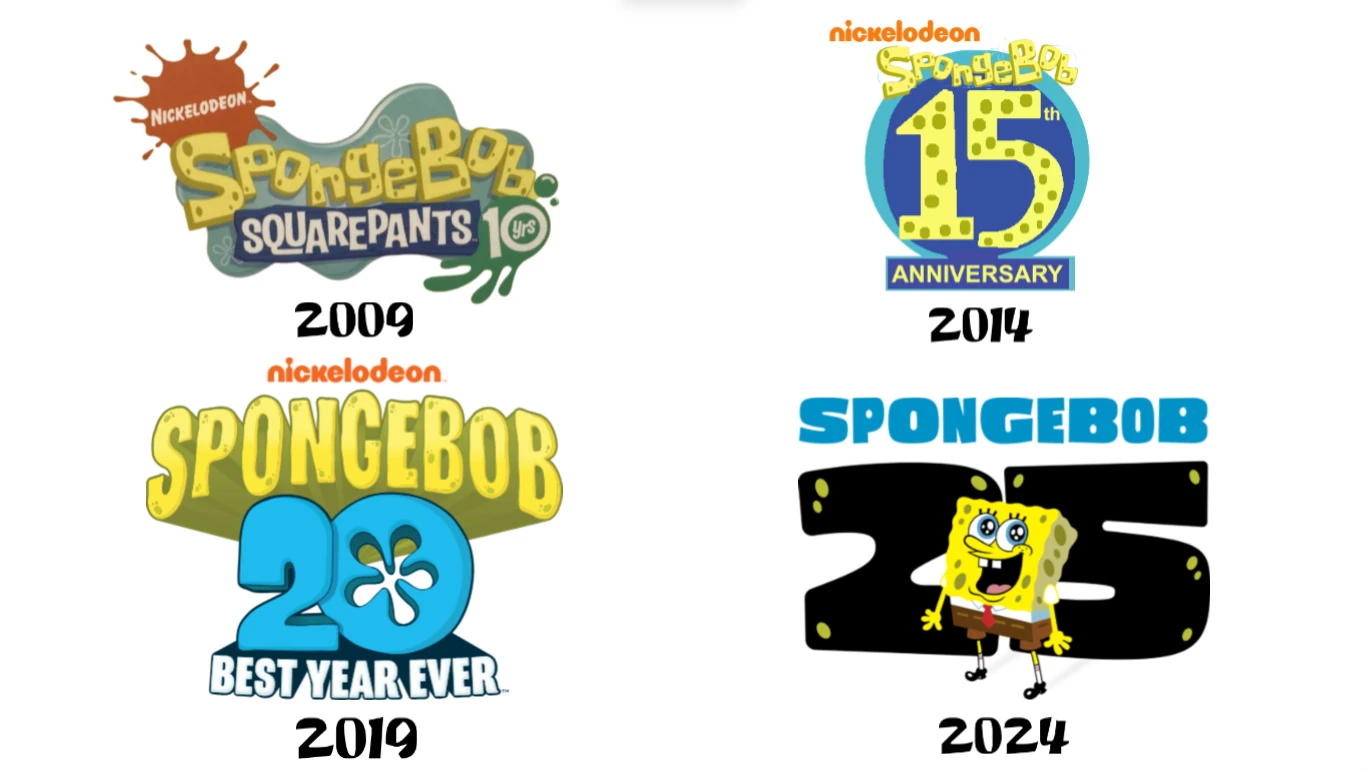 SpongeBob SquarePants Anniversaries Through the Years | Fandom
