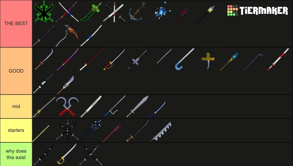 Sword tier list | Fandom