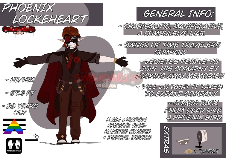 Phoenix Lockeheart Reference Sheet | Fandom