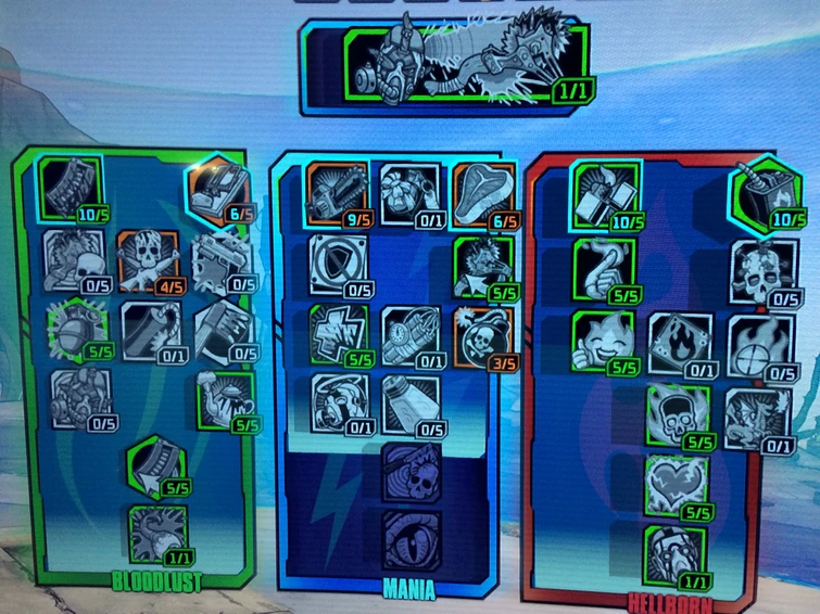 Discuss Everything About Borderlands Wiki | Fandom