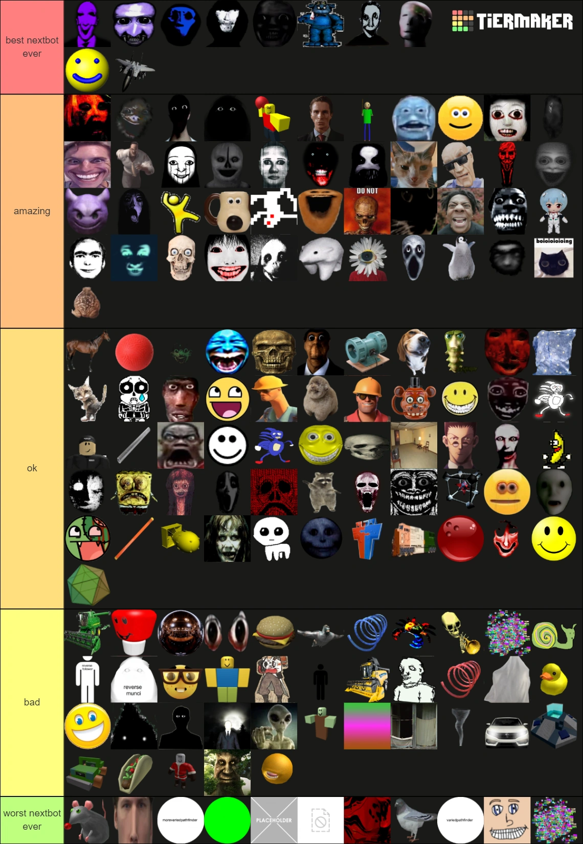 nextbot tier list is mi opinion | Fandom