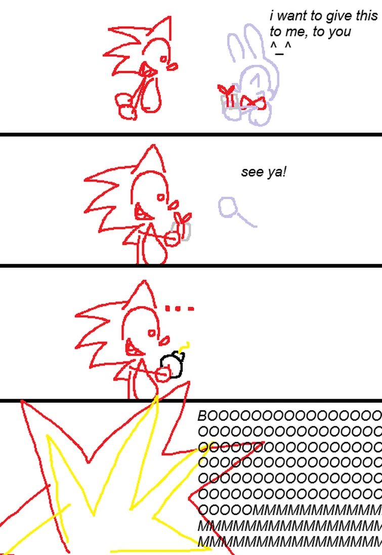 Discuss Everything About CONTINUED: The Sonic Oddities Wiki | Fandom