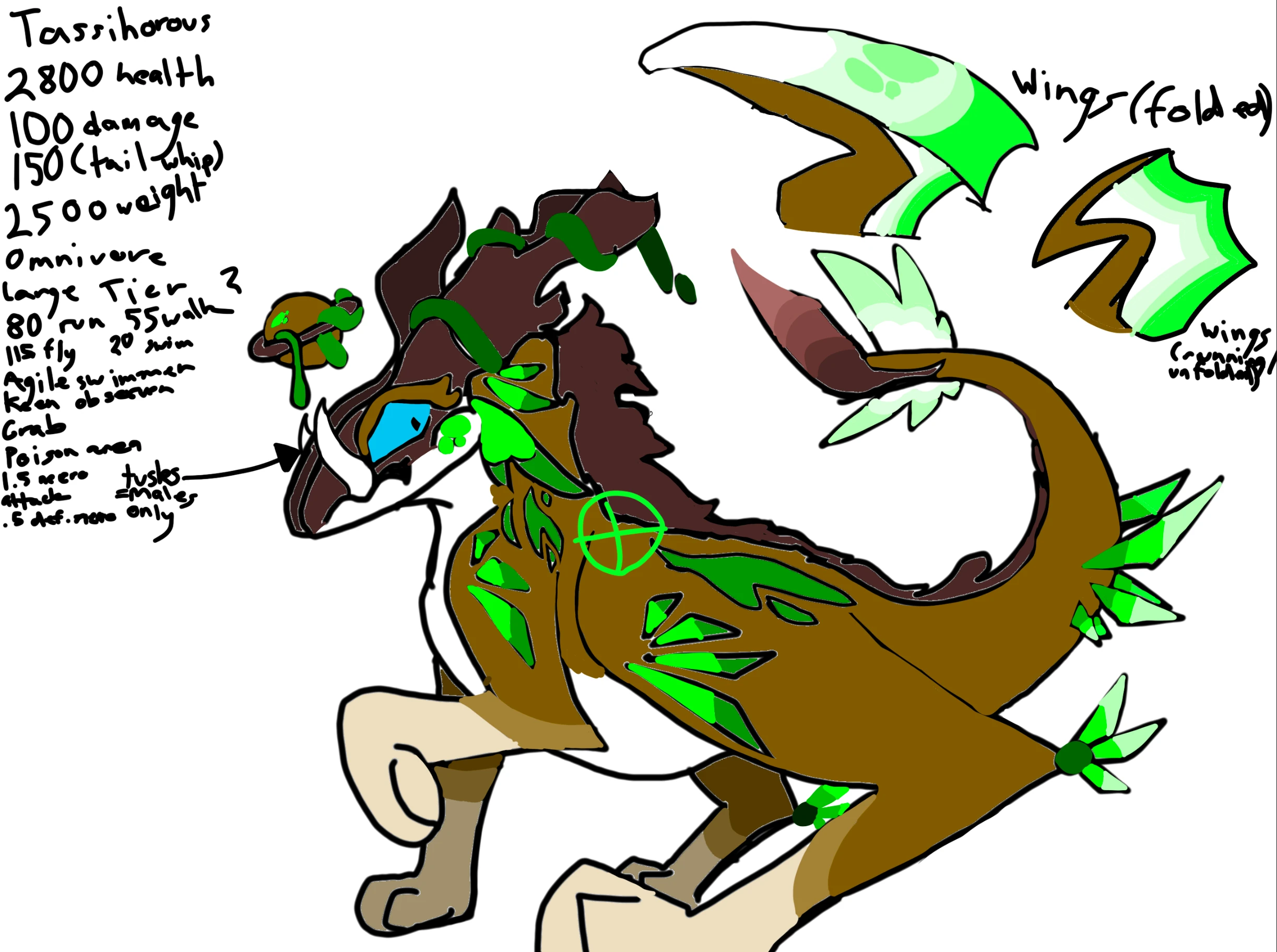 Cos makes a creature part 8: finished design! | Fandom