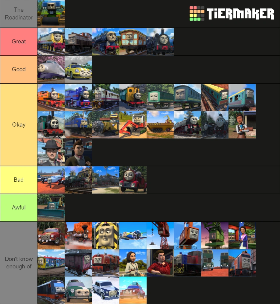Tier lists for all BWBA characters | Fandom