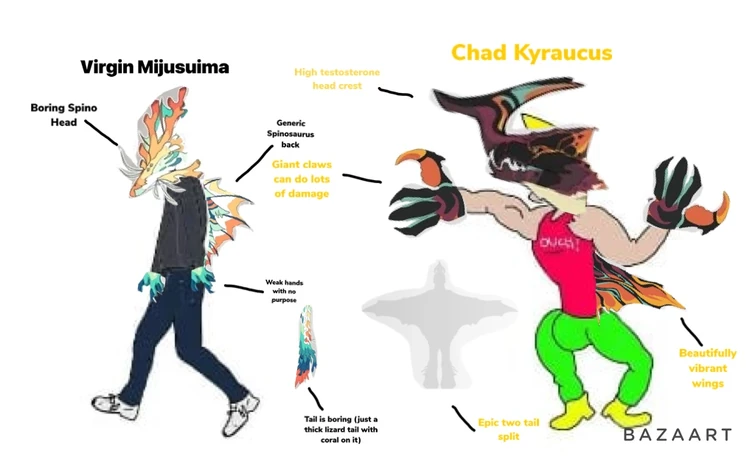 Give memes please | Fandom