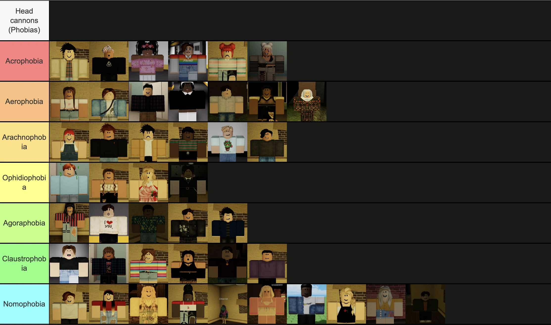 My headcannons #3 .... | Fandom