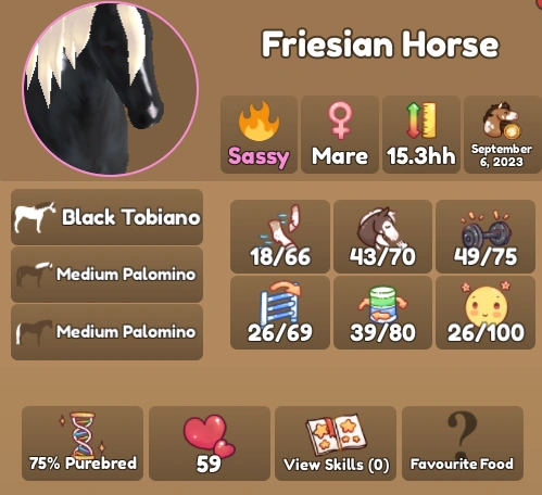 Co-Breeding | Fandom