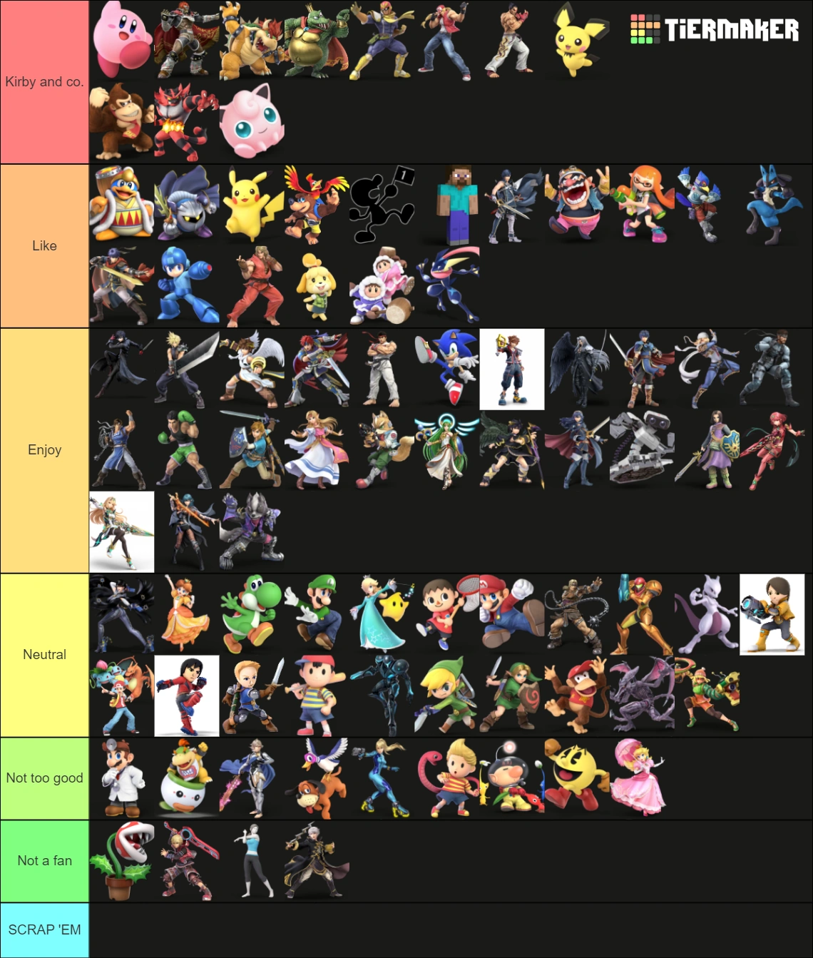 Tier List of my views on the SSB cast, late 2022 edition | Fandom