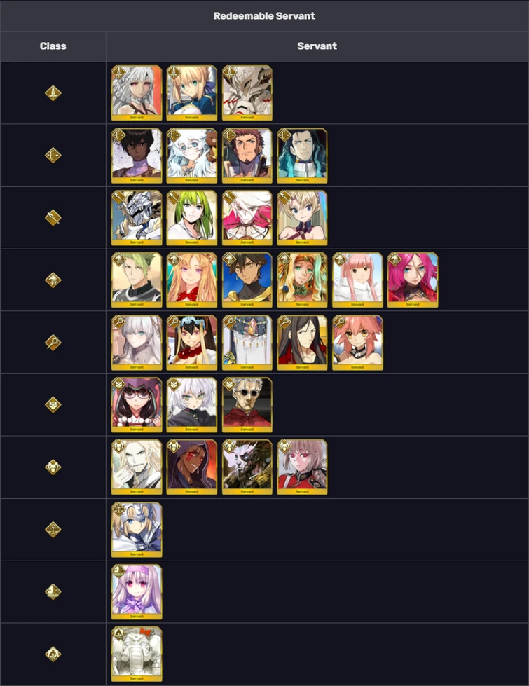 [Mega Thread] SSR Ticket NA | Fandom