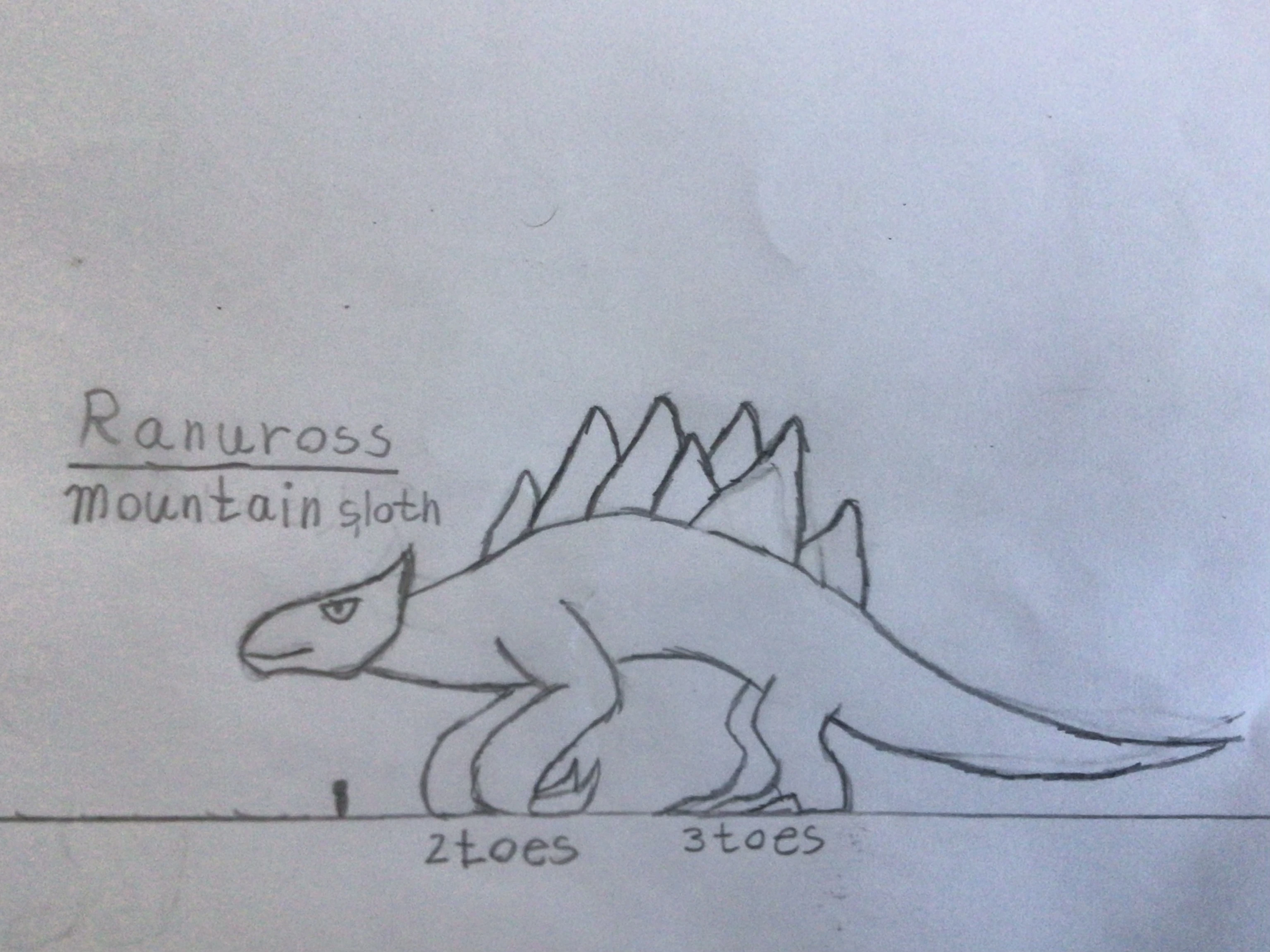 Fan made creature concept #2 | Fandom