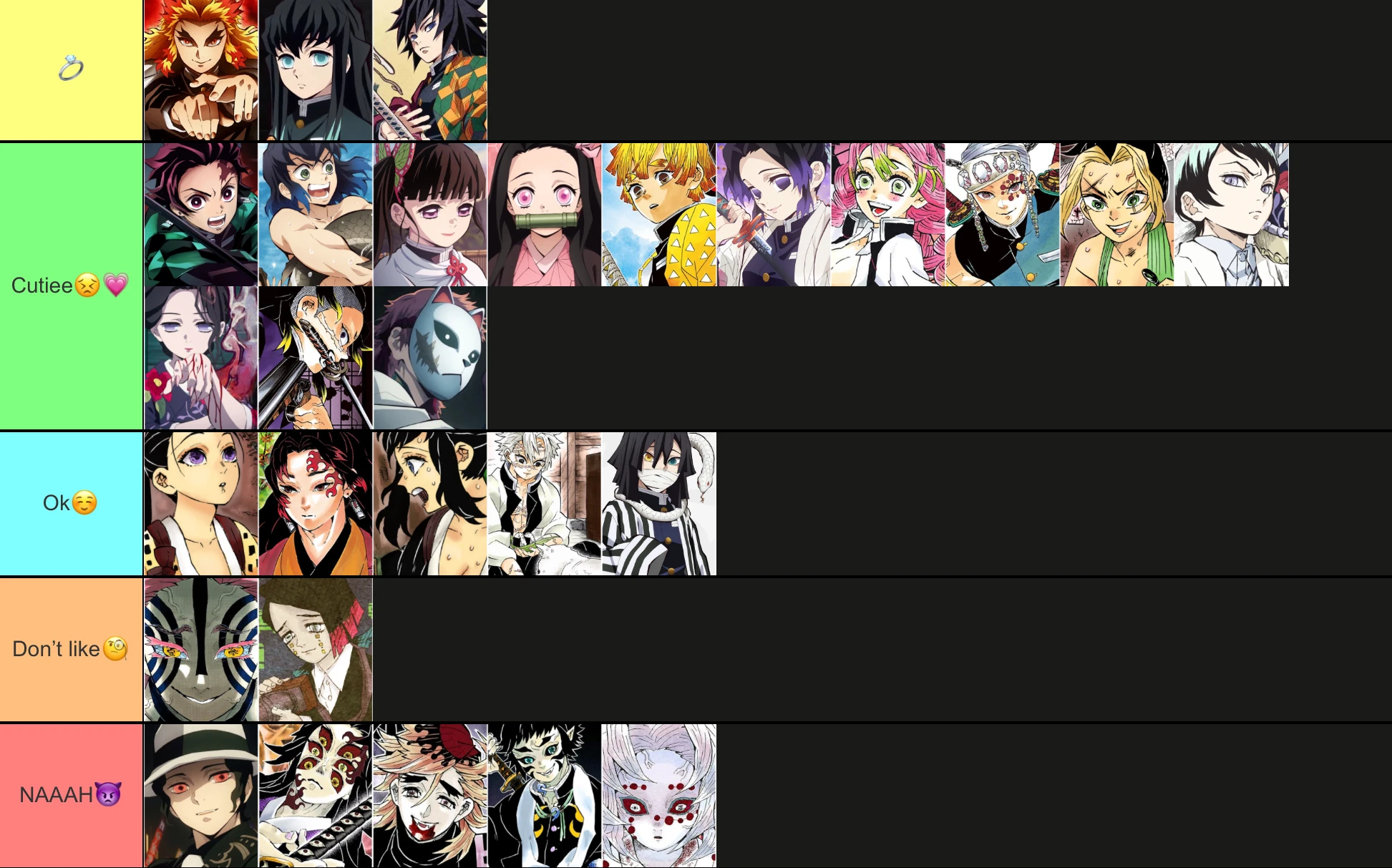 Tier list, yeah🥸 | Fandom