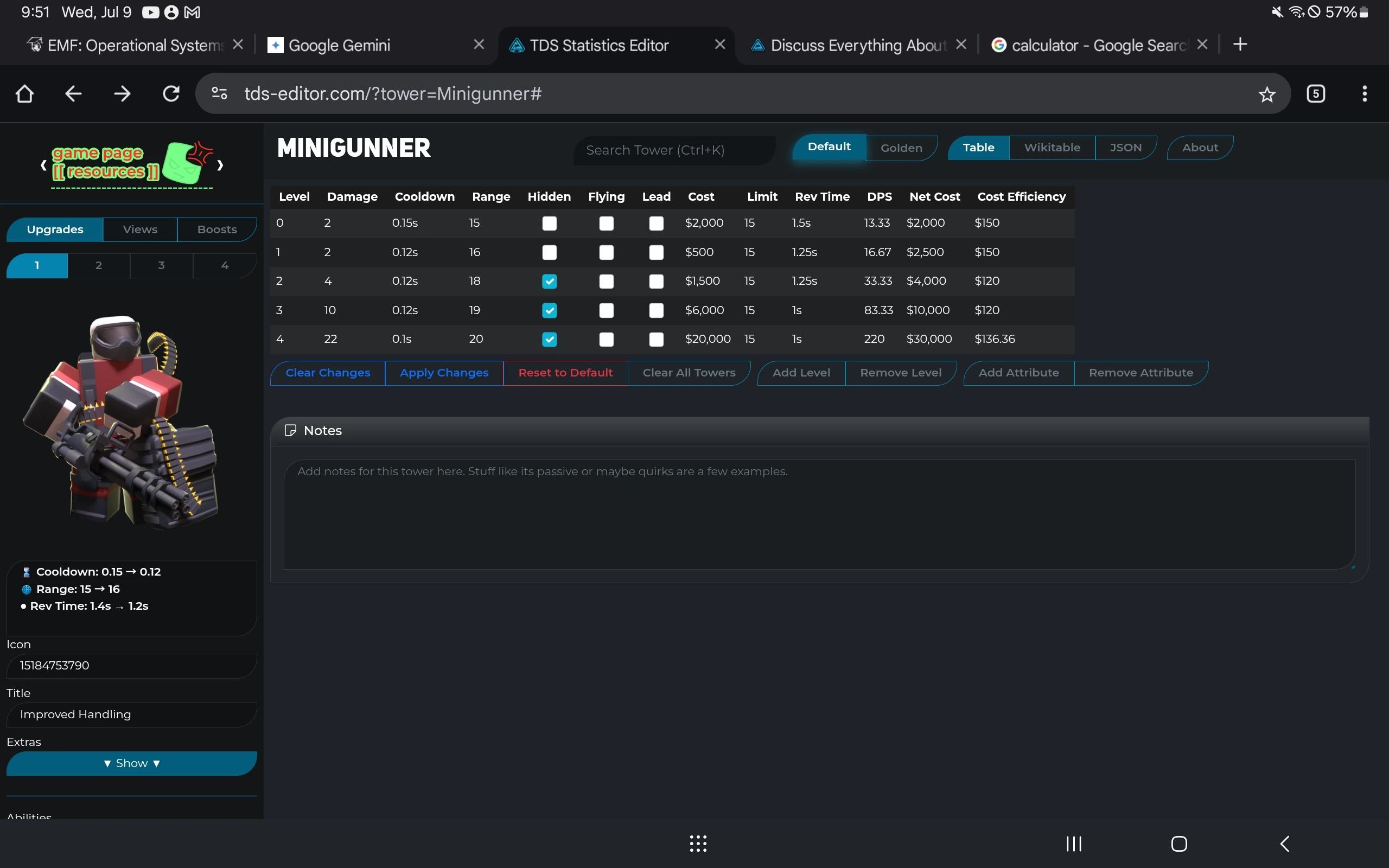 ANOTHER Stupid Minigunner Rebalance Attempt | Fandom