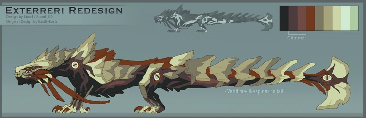 Sonaria News 7/15/2024: New Towering Mushroom Lactarim + Exterreri ...