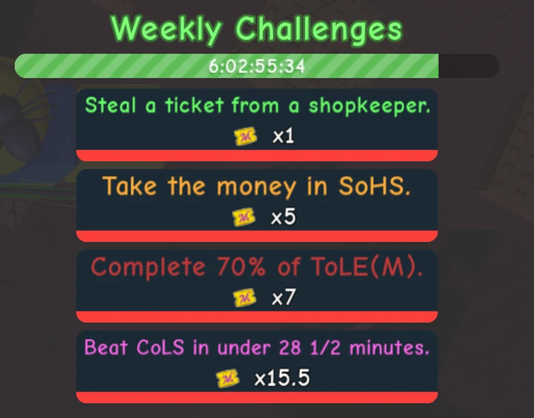 hey guys im not sure if youve seen this but check out these weekly ...