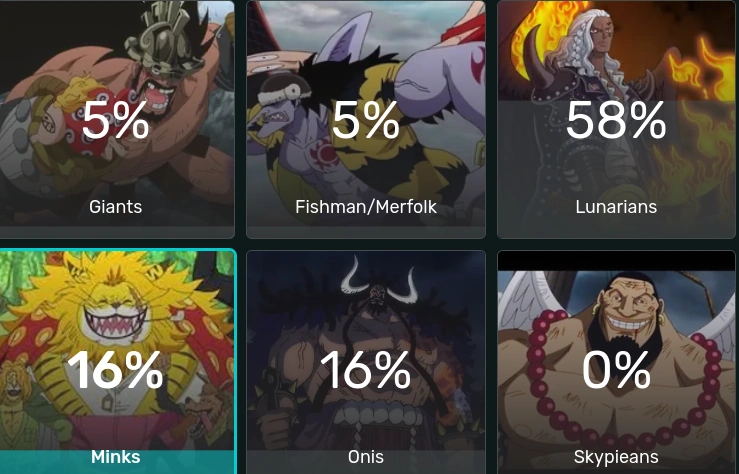 Why bro just why | Fandom