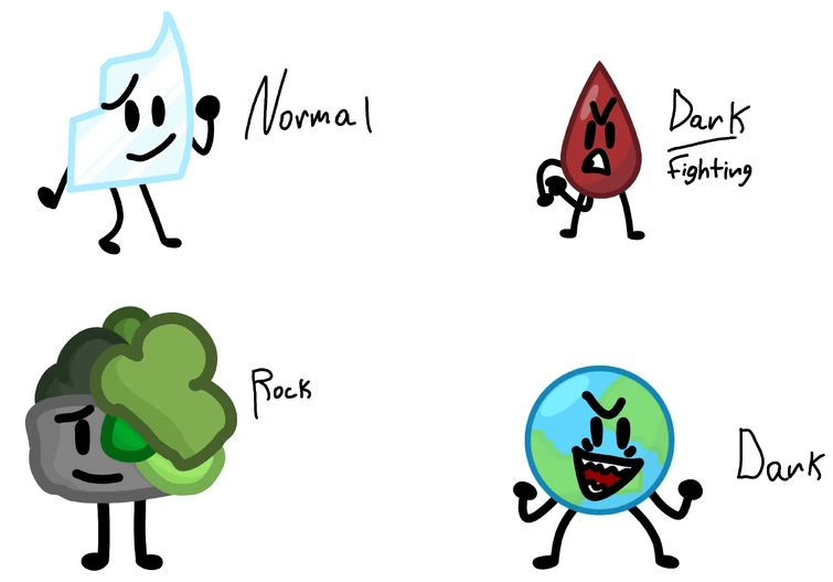 My ocs and pokemon types | Fandom