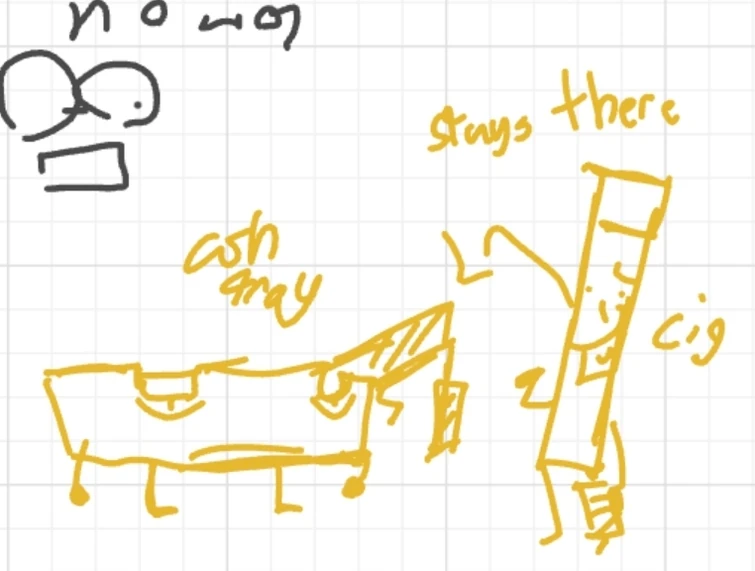 Misc object ocs | Fandom