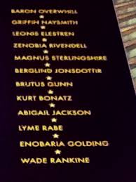 District 2 | 34th Hunger Games Fanon Wiki | Fandom