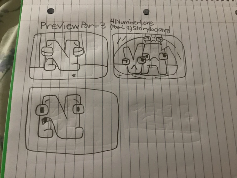 My 4 | Number Lore (Part 1) Storyboard Prediction: | Fandom
