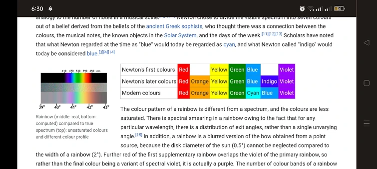 roygbiv is fake | Fandom