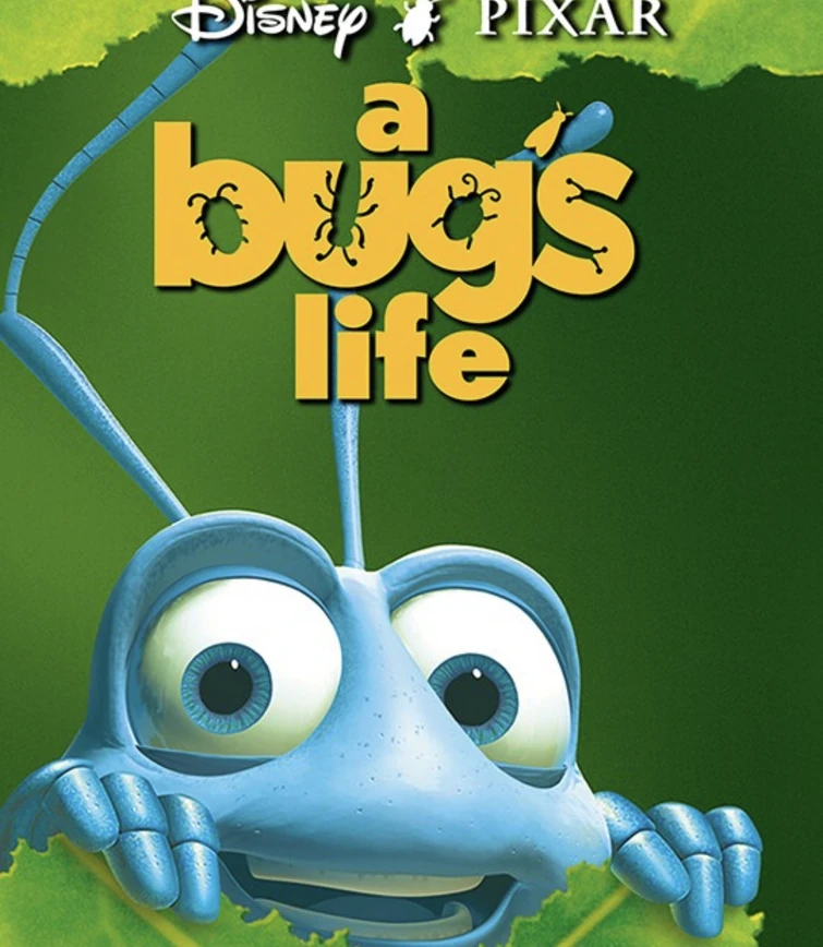 Rate pixar movies | Fandom
