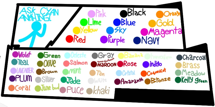 something i did | Fandom