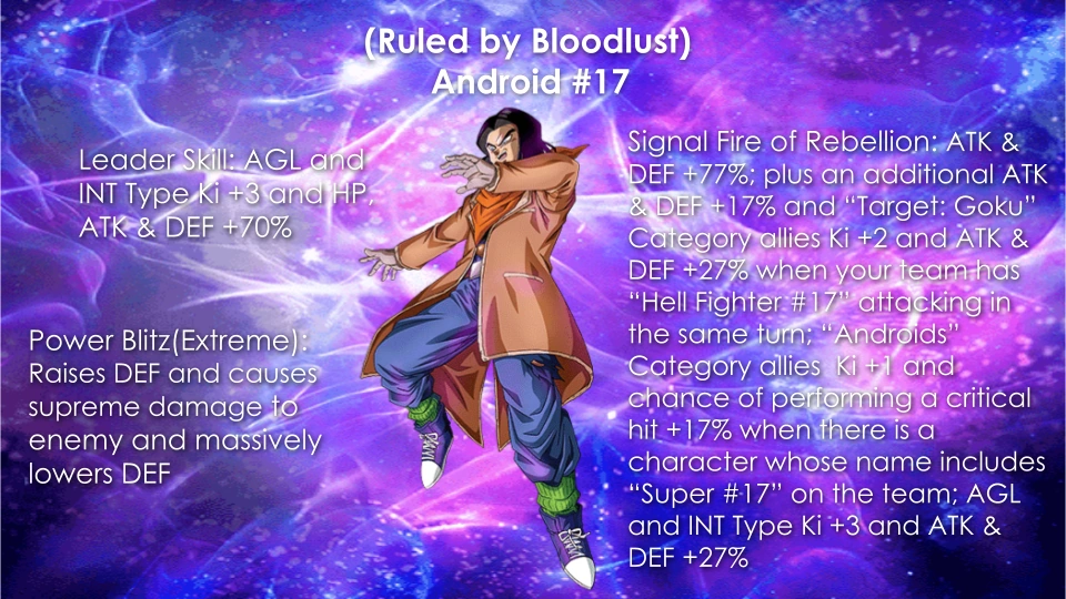 AGL Android #17 and INT Hell Fighter #17 EZA (Concept) | Fandom