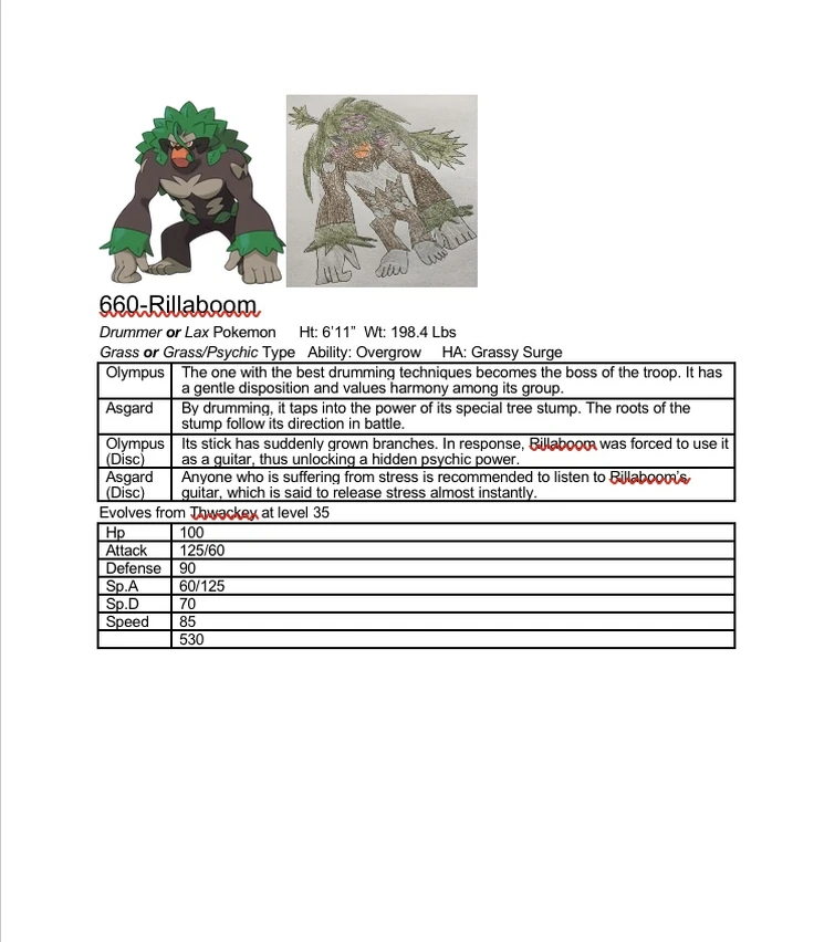 Galar and Paldea | Fandom