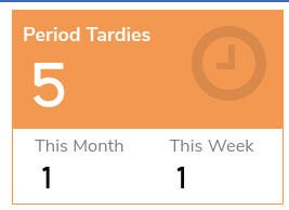 I HATE SCHOOK RRGRGGRGRG JUST 1 MIN GRGRGRGRG | Fandom