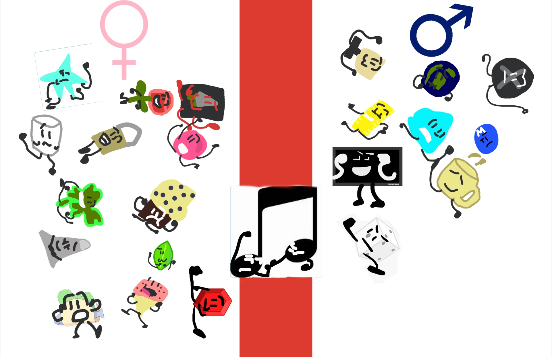 This is the gender of my characters and RC’s | Fandom